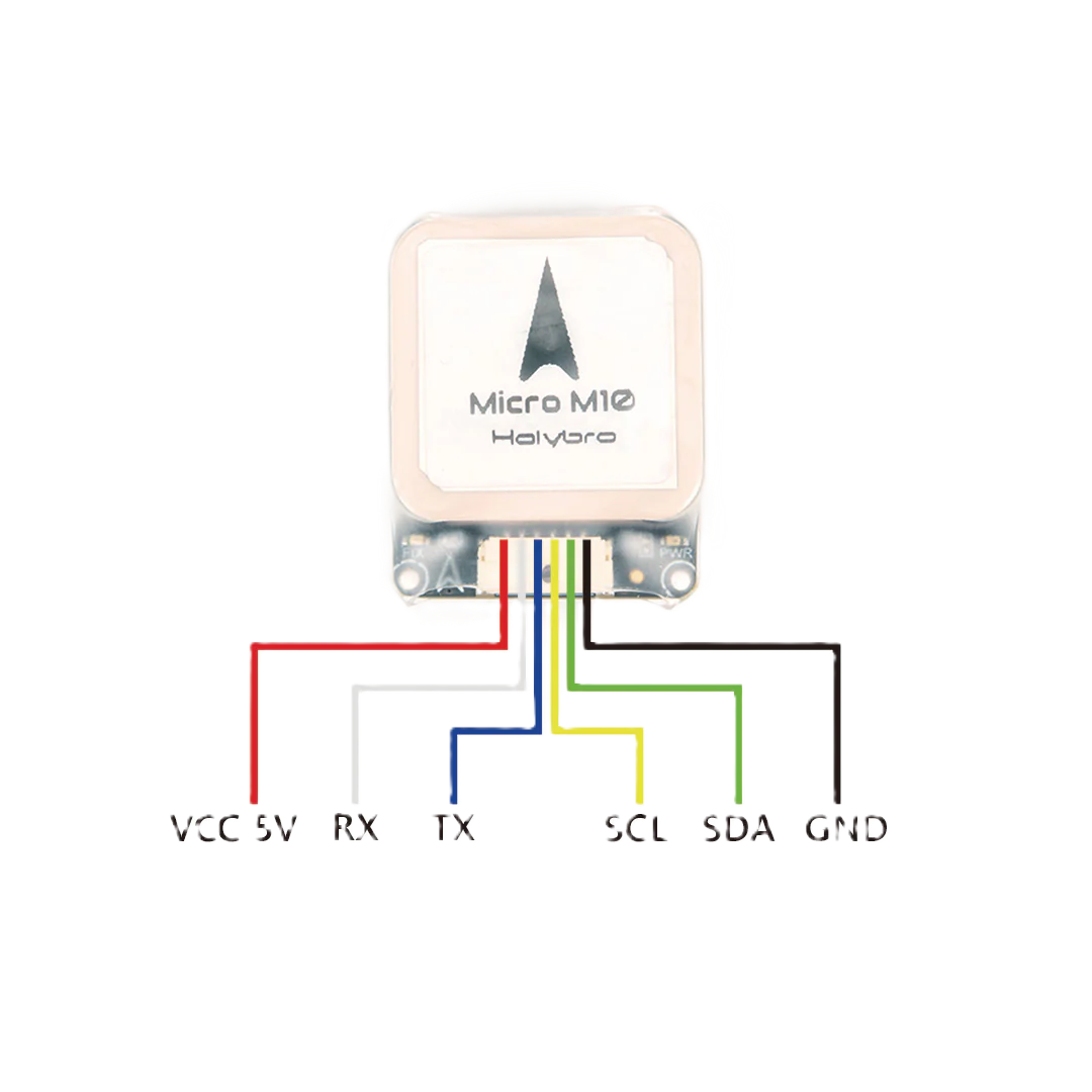 Discover the Micro M10 GPS: Multi-Constellation GNSS